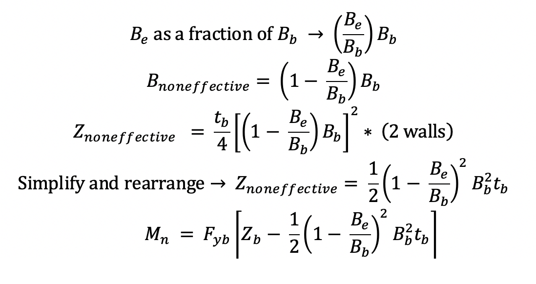 Understanding Local Yielding Due to Uneven Load Distribution | Steel ...