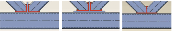 Plate-Reinforced HSS Connections | Steel Tube Institute