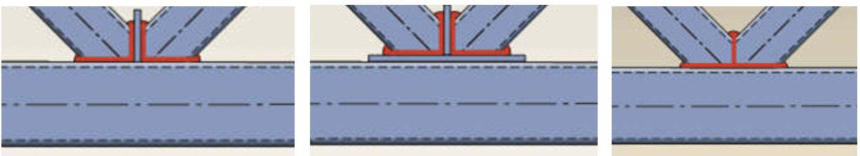 Plate-Reinforced HSS Connections | Steel Tube Institute