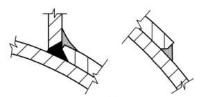 Plate-Reinforced HSS Connections | Steel Tube Institute