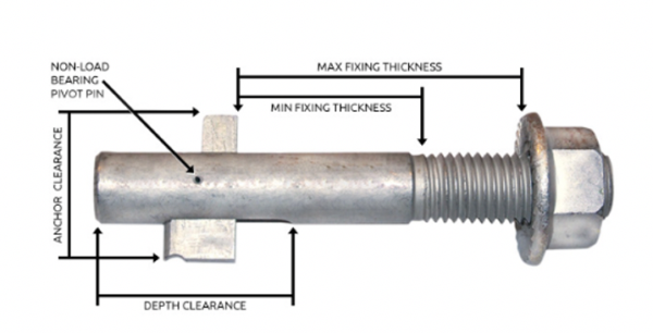 HSS Blind Structural Fasteners | Steel Tube Institute
