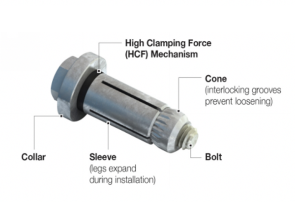 HSS Blind Structural Fasteners | Steel Tube Institute
