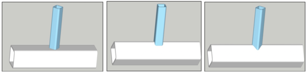 HSS Connections with Rotated Members | Steel Tube Institute