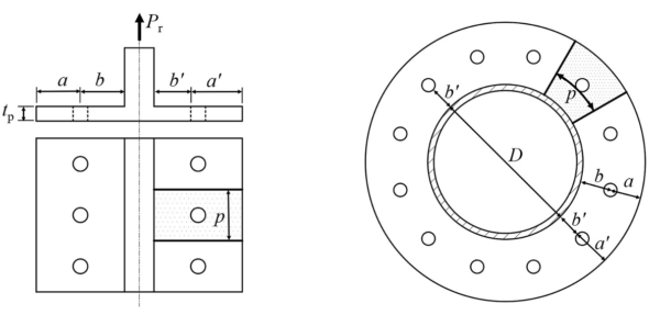 Round HSS Bolted End-Plate Connections under Axial Tension Loading ...