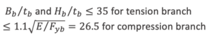 Design Example: HSS Overlapped K-Connections With and Without the ...