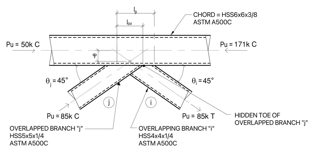 Design Example: HSS Overlapped K-Connections With and Without the ... Design Example: HSS Overlapped K-Connections With and Without the ...
