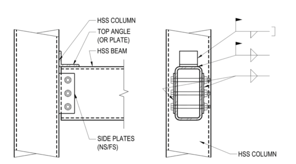 HSS Beam to HSS Column Connections | Steel Tube Institute HSS Beam to HSS Column Connections | Steel Tube Institute