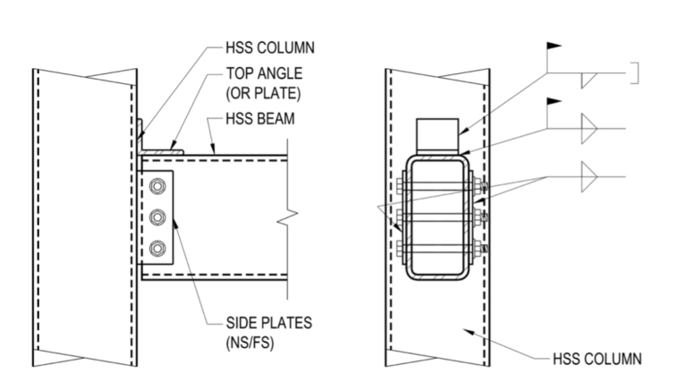 HSS Beam to HSS Column Connections | Steel Tube Institute