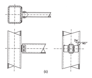 HSS Beam to HSS Column Connections | Steel Tube Institute