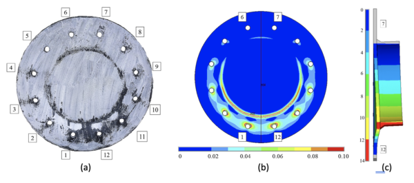 Round HSS Bolted End-Plate Connections Under Bending Moment | Steel ...