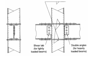 WF Beam-to-HSS Column Moment Connections Using Laser-Cut Columns ...