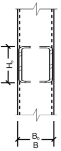 Deep Dive into HSS Shear and Moment Connection Examples | Steel Tube ...