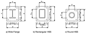 HSS Base Plate Design for Axial Compression and Bending Moment | Steel ...