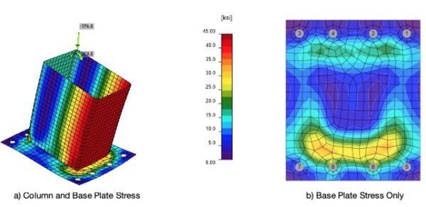 HSS Base Plate Design for Axial Compression and Bending Moment | Steel ...