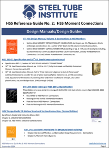 HSS Reference Guides | Steel Tube Institute