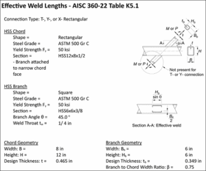 Weld Calculations Made Simple: Checking HSS Welds Using STI’s Effective ...