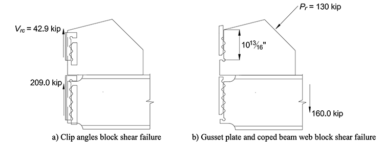 HSS Brace Connections to HSS Column and WF Beam | Steel Tube Institute