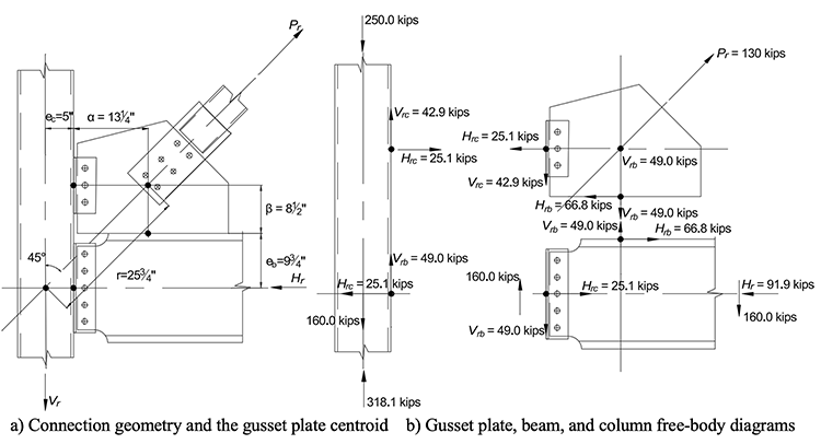HSS Brace Connections to HSS Column and WF Beam | Steel Tube Institute