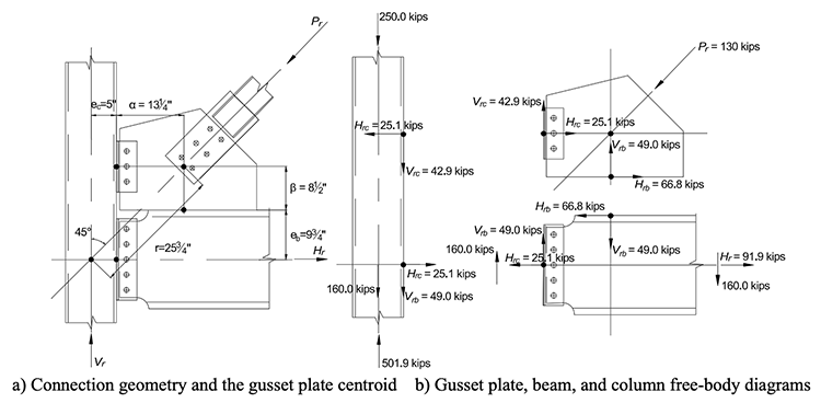 HSS Brace Connections to HSS Column and WF Beam | Steel Tube Institute