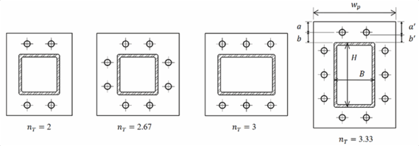 HSS Splice Design | Part 3: Rectangular HSS Bolted End-Plate ...