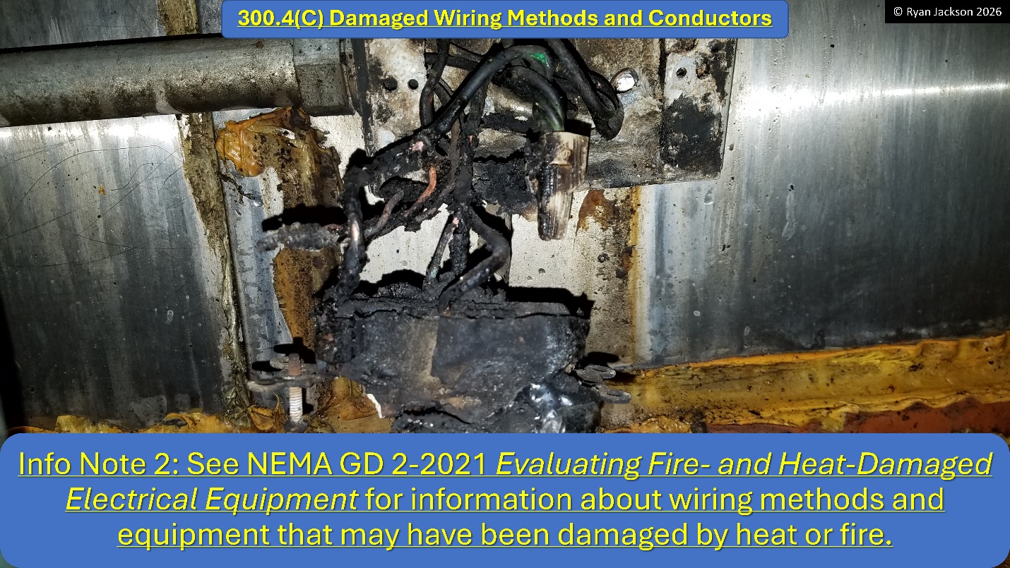 2026 National Electrical Code® (NEC®) Changes | Steel Tube Institute